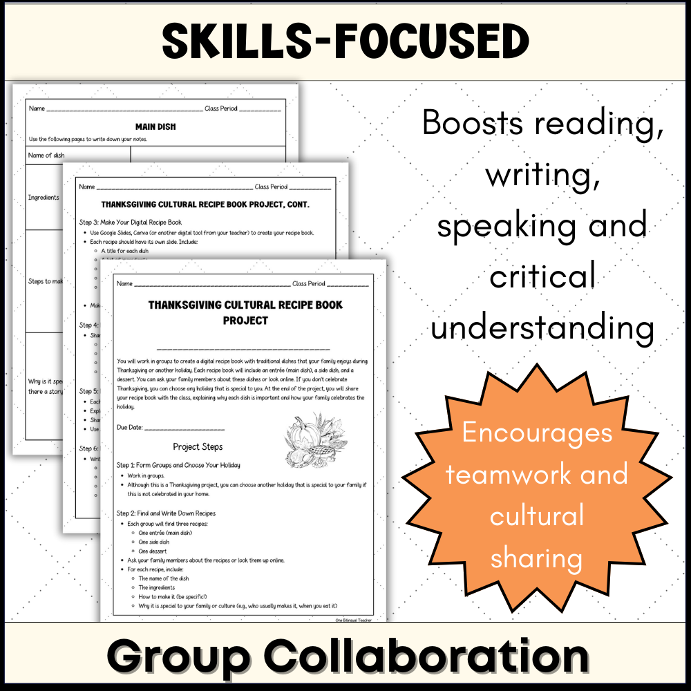 After Testing Activity: Create Your Dream Life Project for Middle ...