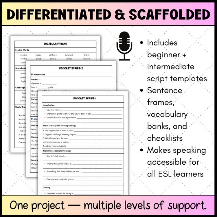 After Testing Activity: Create Your Dream Life Project for Middle ...