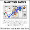After Testing Activity: Create Your Dream Life Project for Middle ...