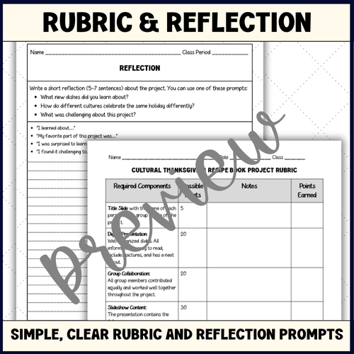 After Testing Activity: Create Your Dream Life Project for Middle ...