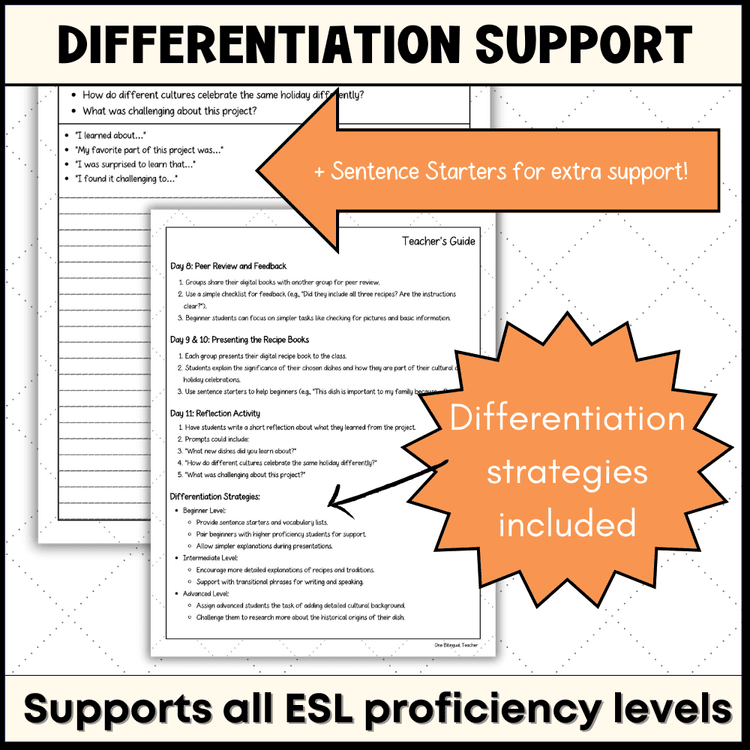 After Testing Activity: Create Your Dream Life Project for Middle ...