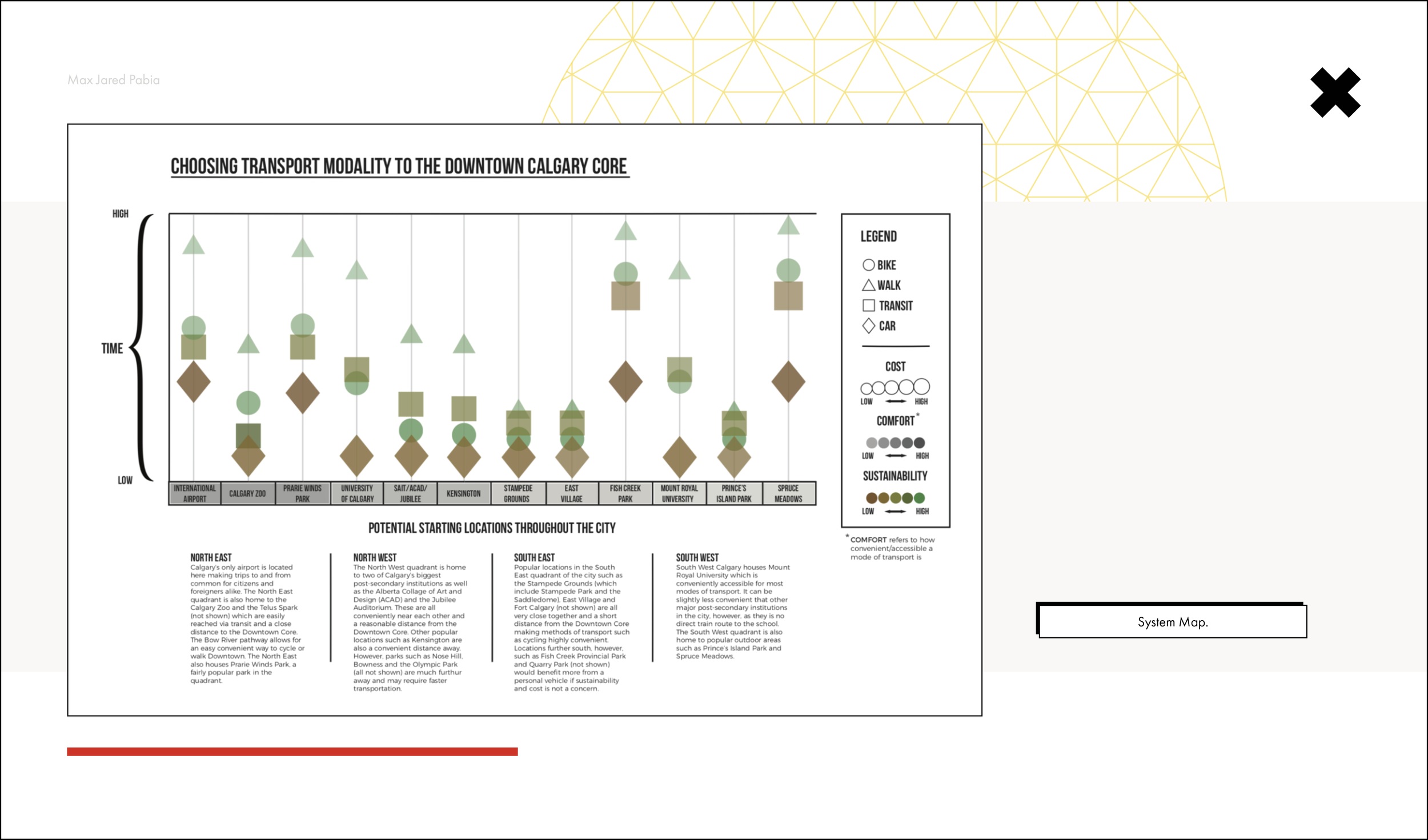 Downtown Cycle Track Pilot Project Infographic — Max Pabia