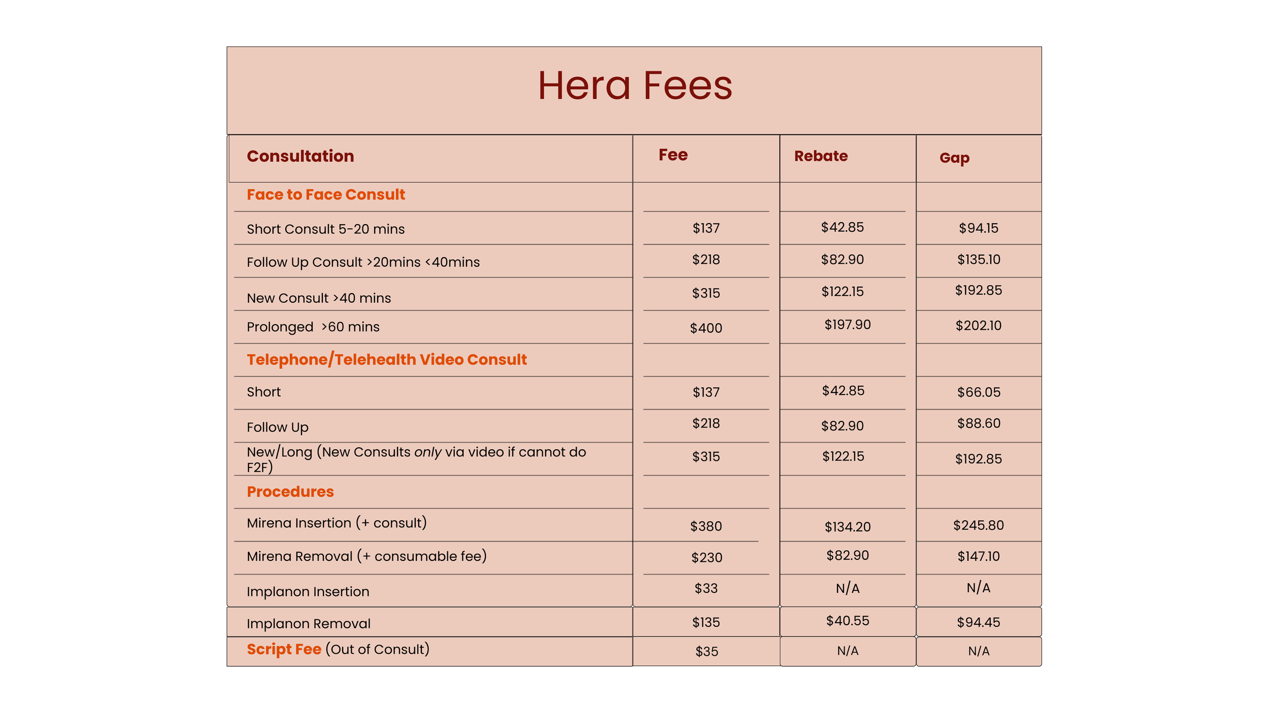 Fees — Hera Menopause
