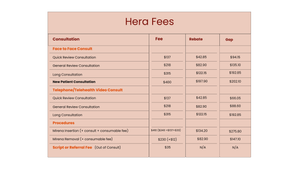 Fees — Hera Menopause