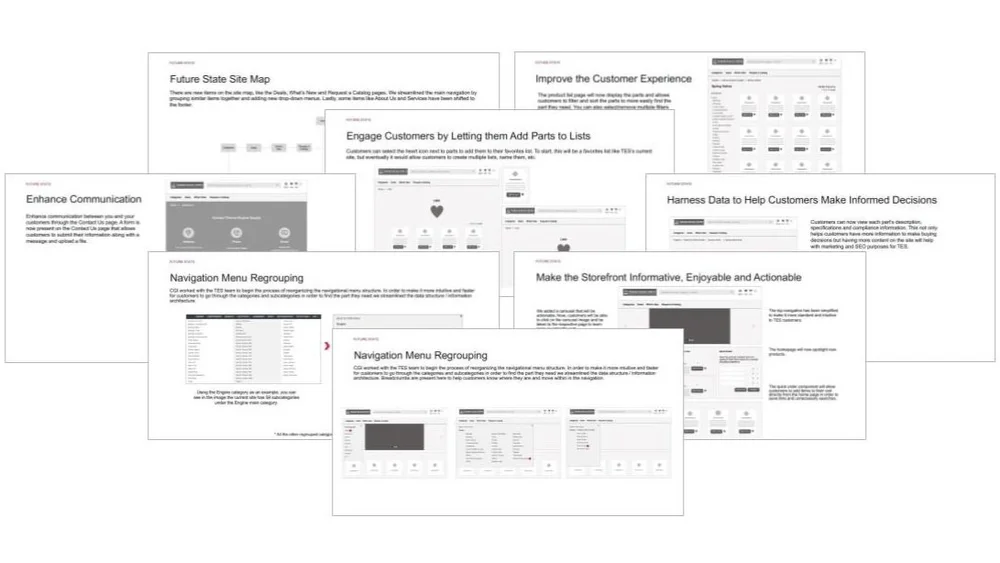B2C e-commerce platform design for lead supplier of replacement parts ...