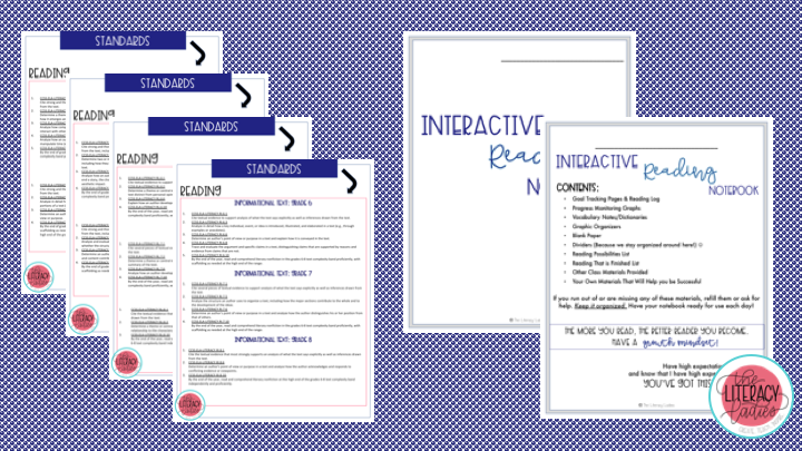 Interactive Reading Notebook — The Literacy Lady