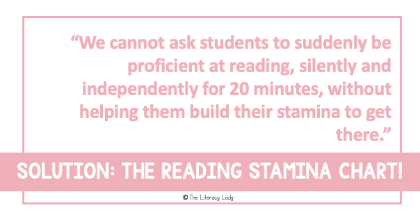 Reading Stamina Chart: Reading Time Solution — The Literacy Lady