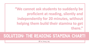 Reading Stamina Chart: Reading Time Solution — The Literacy Lady