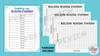 Reading Stamina Chart: Reading Time Solution — The Literacy Lady
