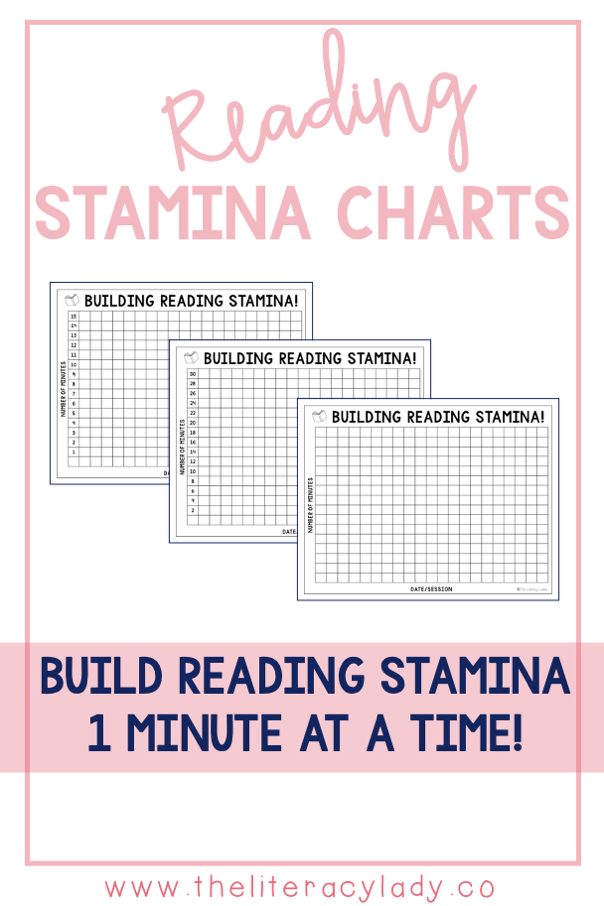Reading Stamina Chart: Reading Time Solution — The Literacy Lady