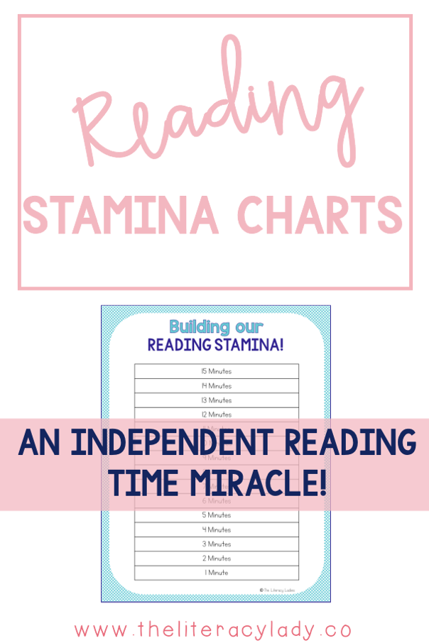 Reading Stamina Chart: Reading Time Solution — The Literacy Lady