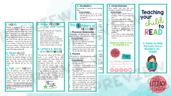 Reading Tips for Parents — The Literacy Lady