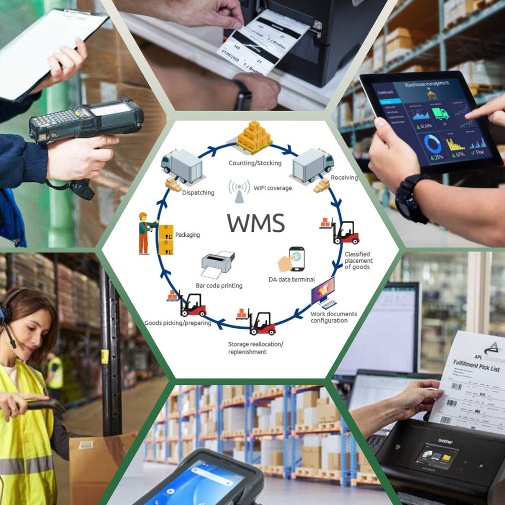 Logistics, Warehouse, and Distribution — Insepra Limited ...