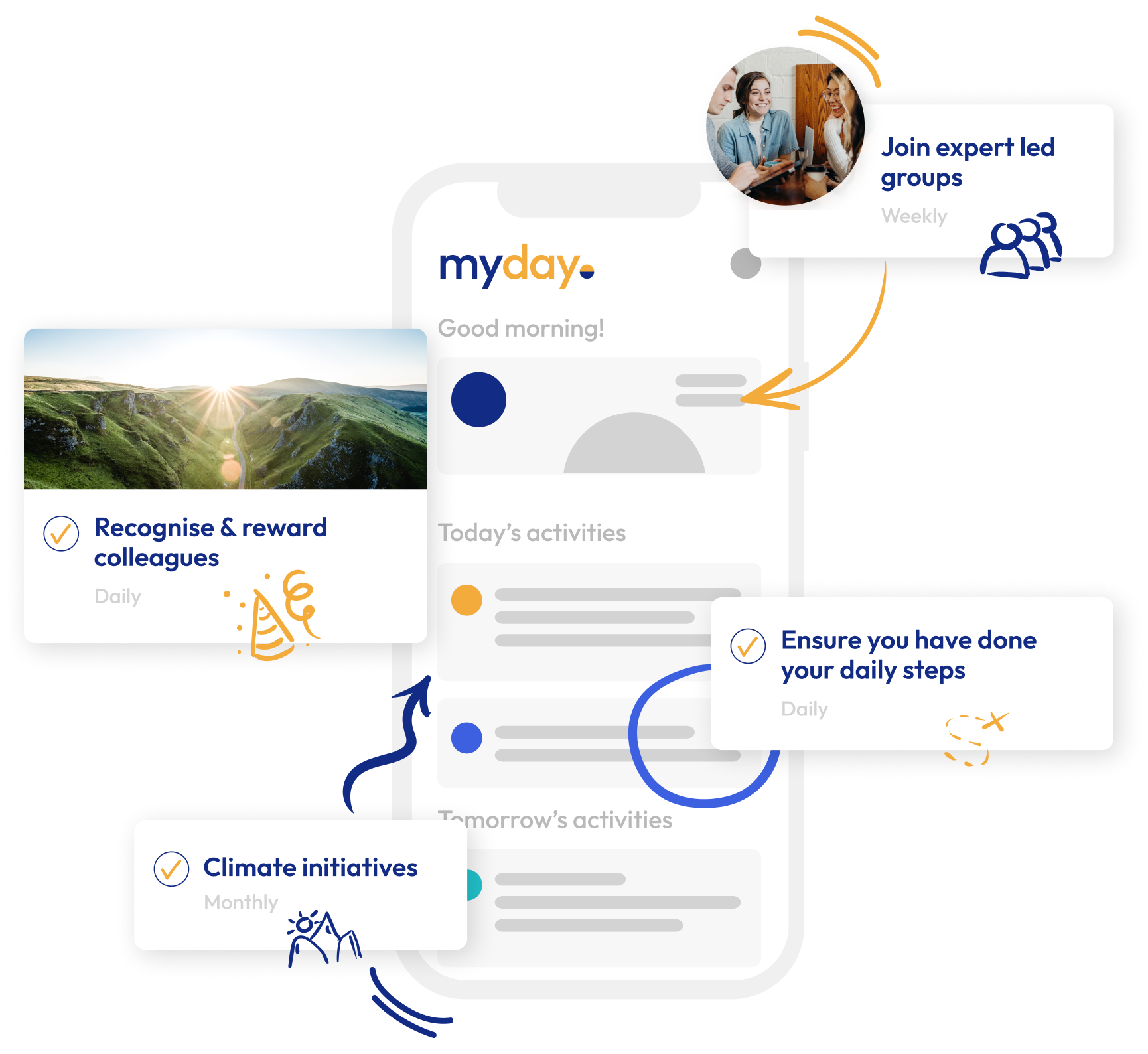 My Day - ESG2.0 – Healthy teams, global impact