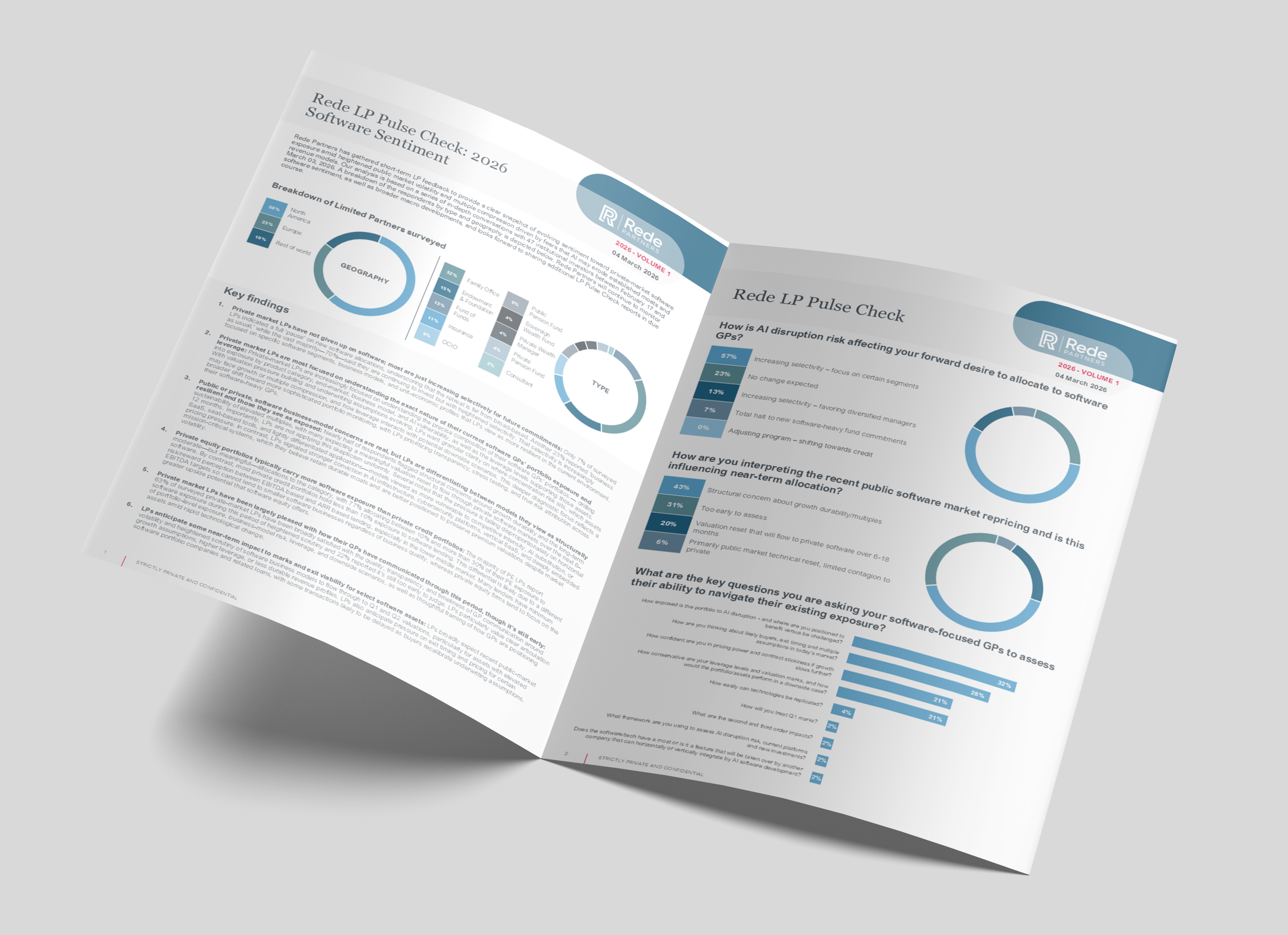 Rede Partners | News and Insights