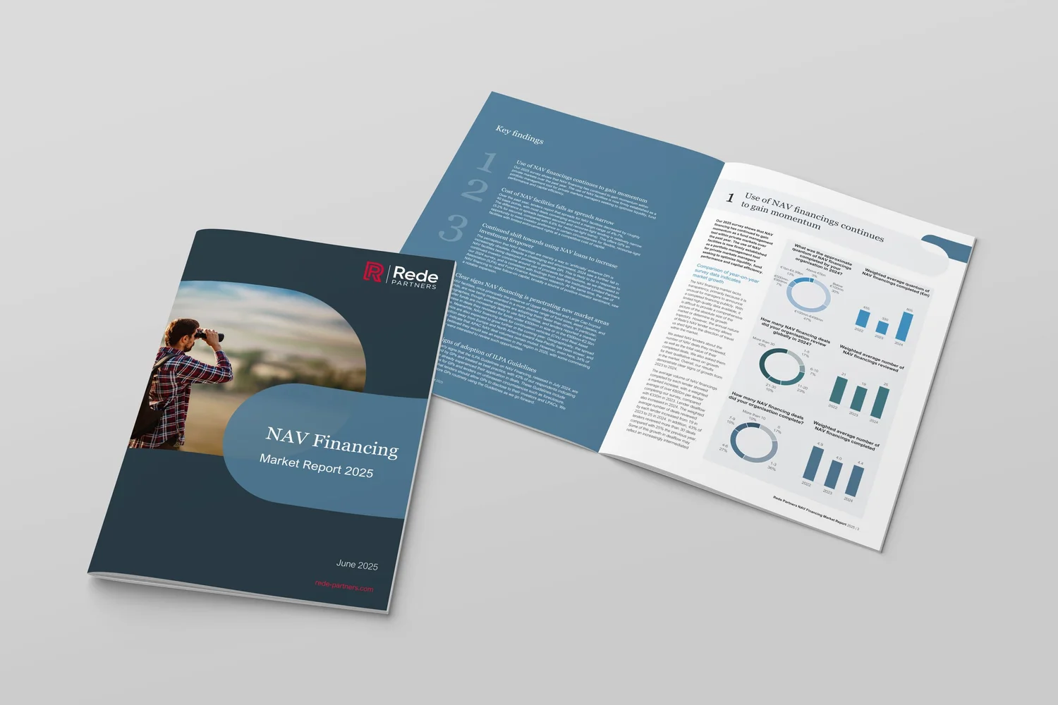 Rede Partners | NAV Financing Market Report 2025