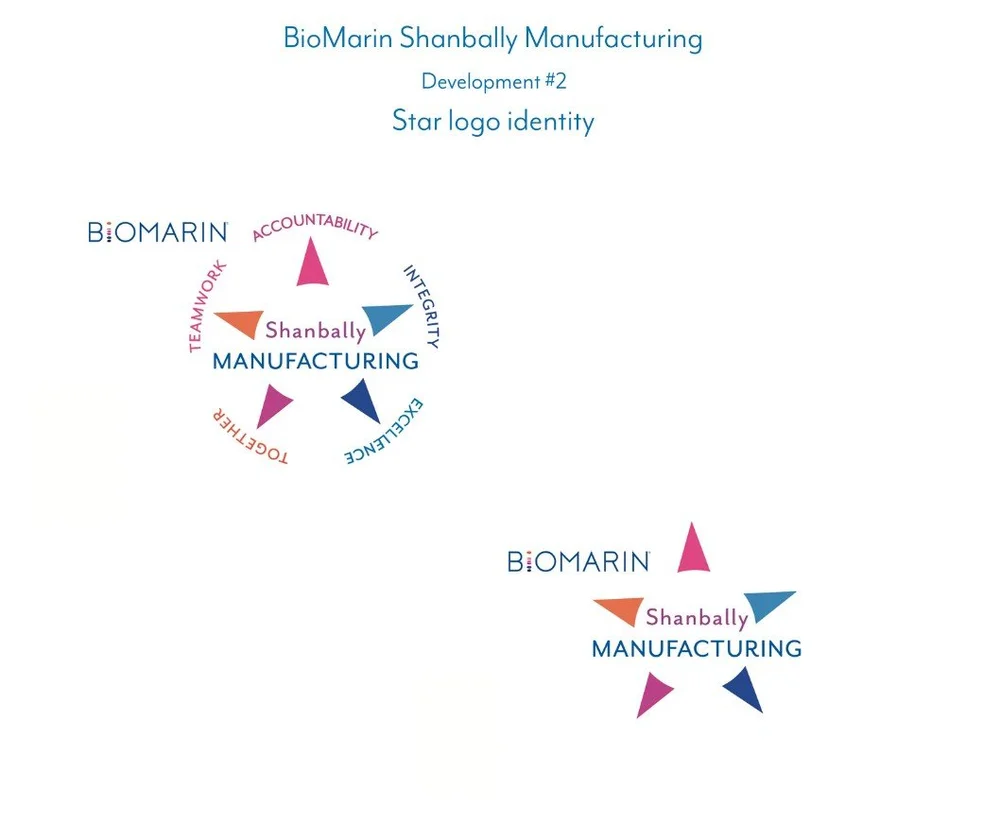 BioMarin Shanbally Manufacturing brand identity by Mary Fleming Design ...