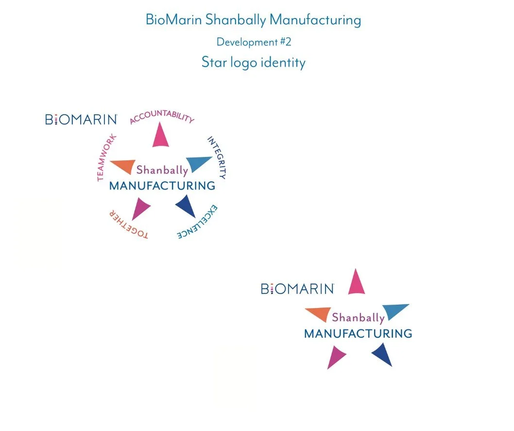 BioMarin Shanbally Manufacturing brand identity by Mary Fleming Design ...