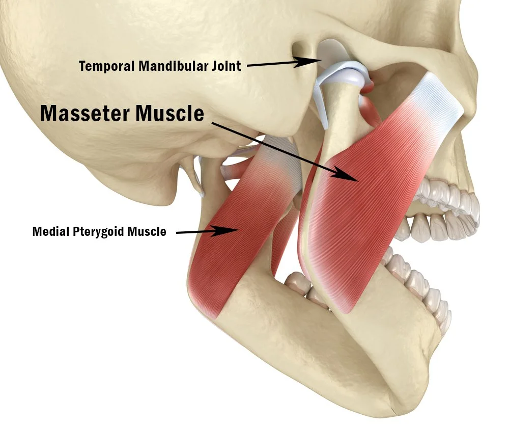 Botox® anxiety help near me | Torrance, CA — Lumier Medical: Dr. Lum