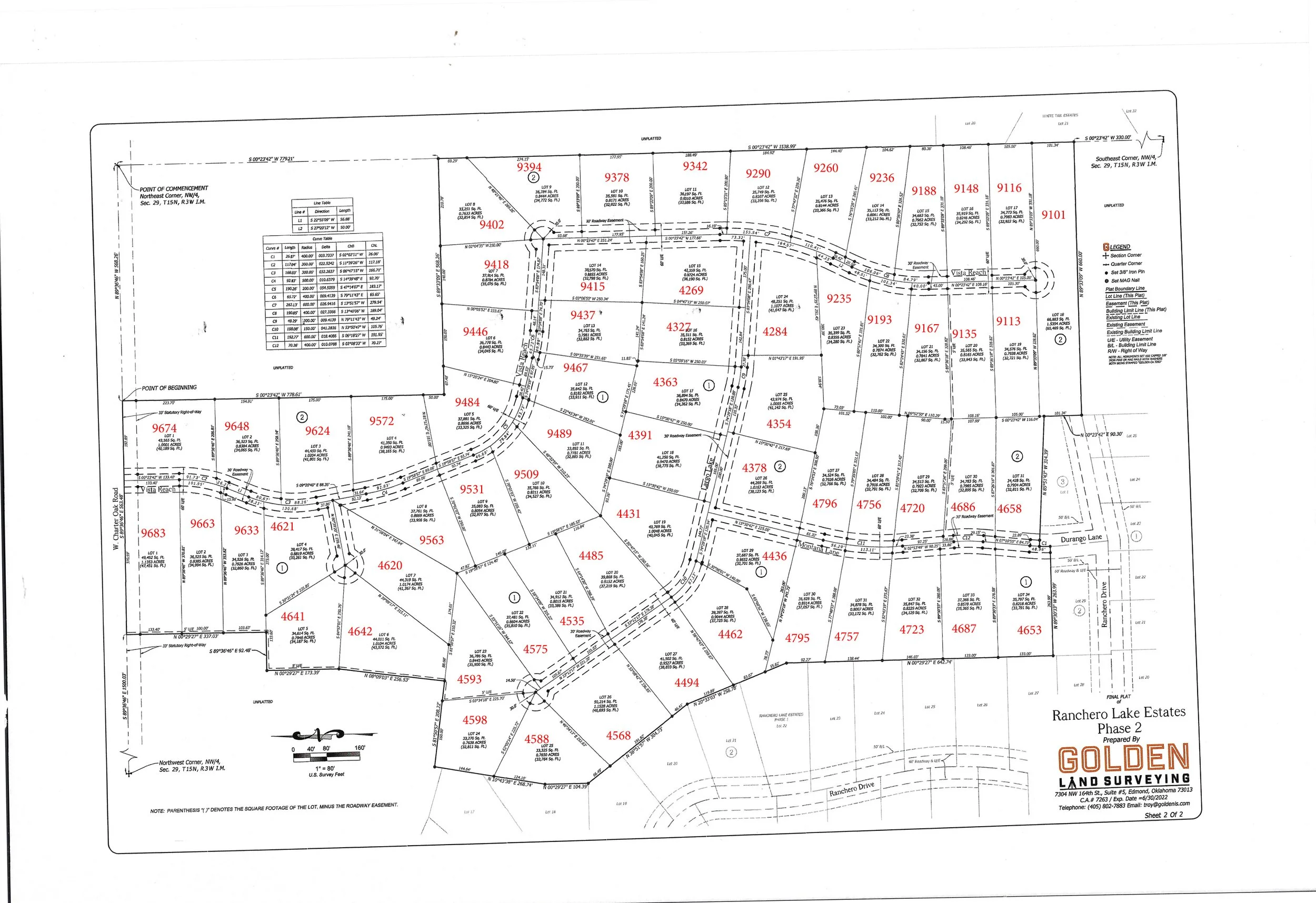 Ranchero — Red River Homes