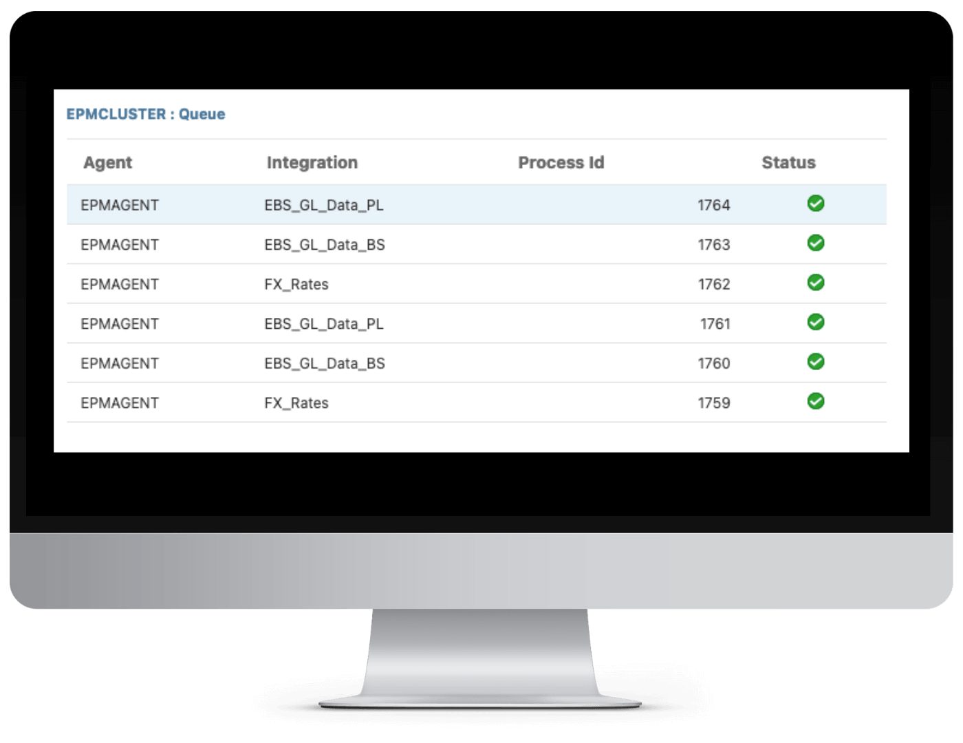 Services — Eric Erikson FCC Consulting
