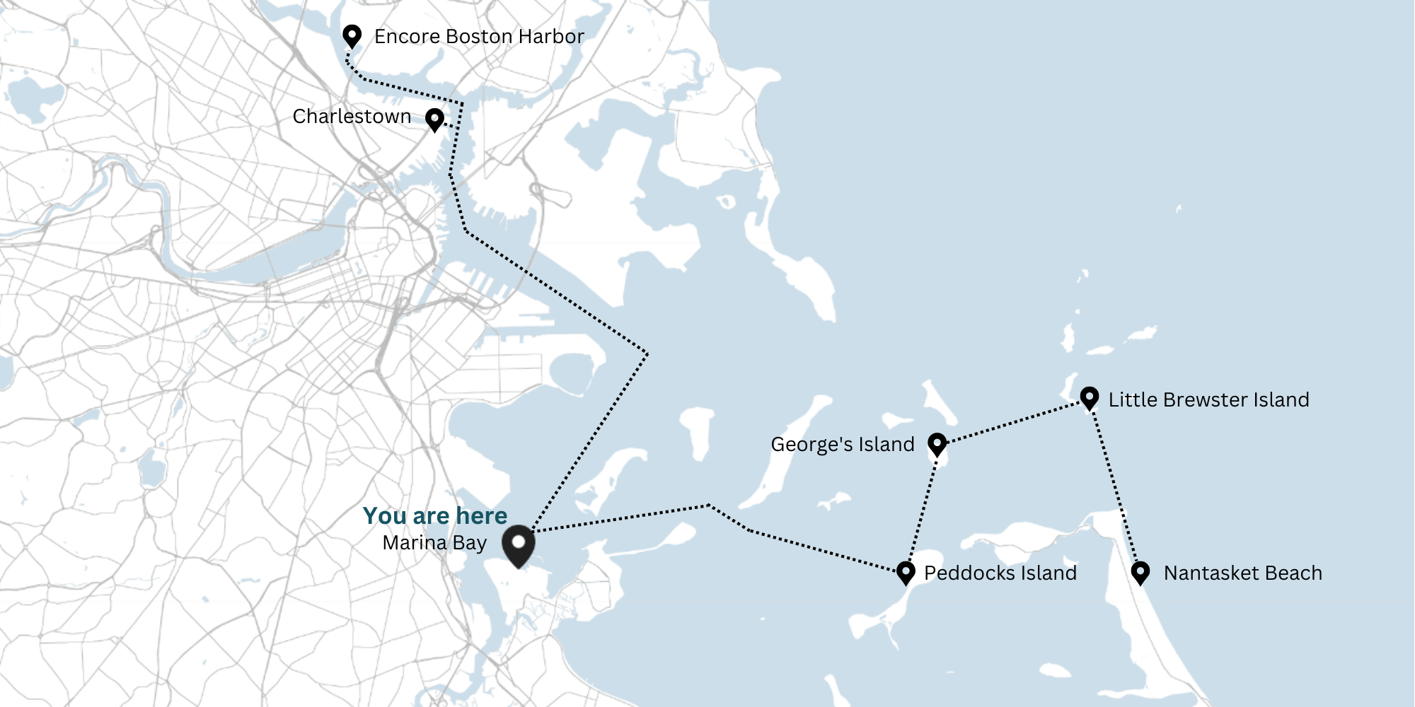 Yacht Rentals in Boston