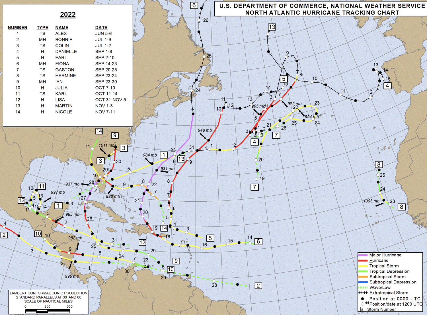 2023 Hurricane Season Forecast - — Hurricane Tracker