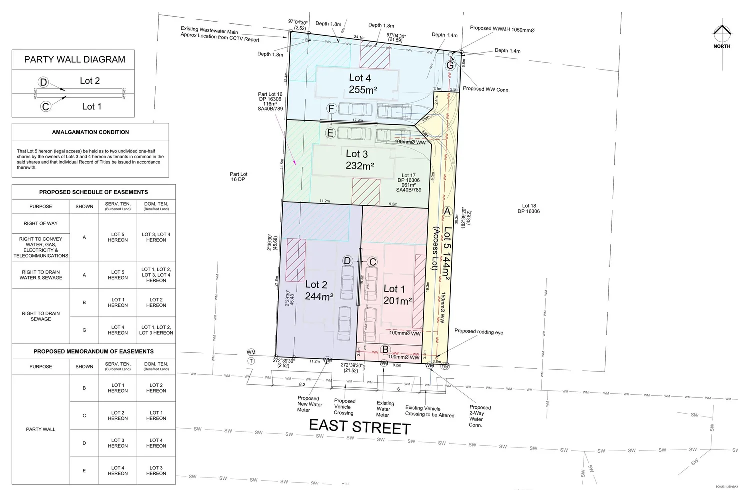 East Street Development — BCD Group