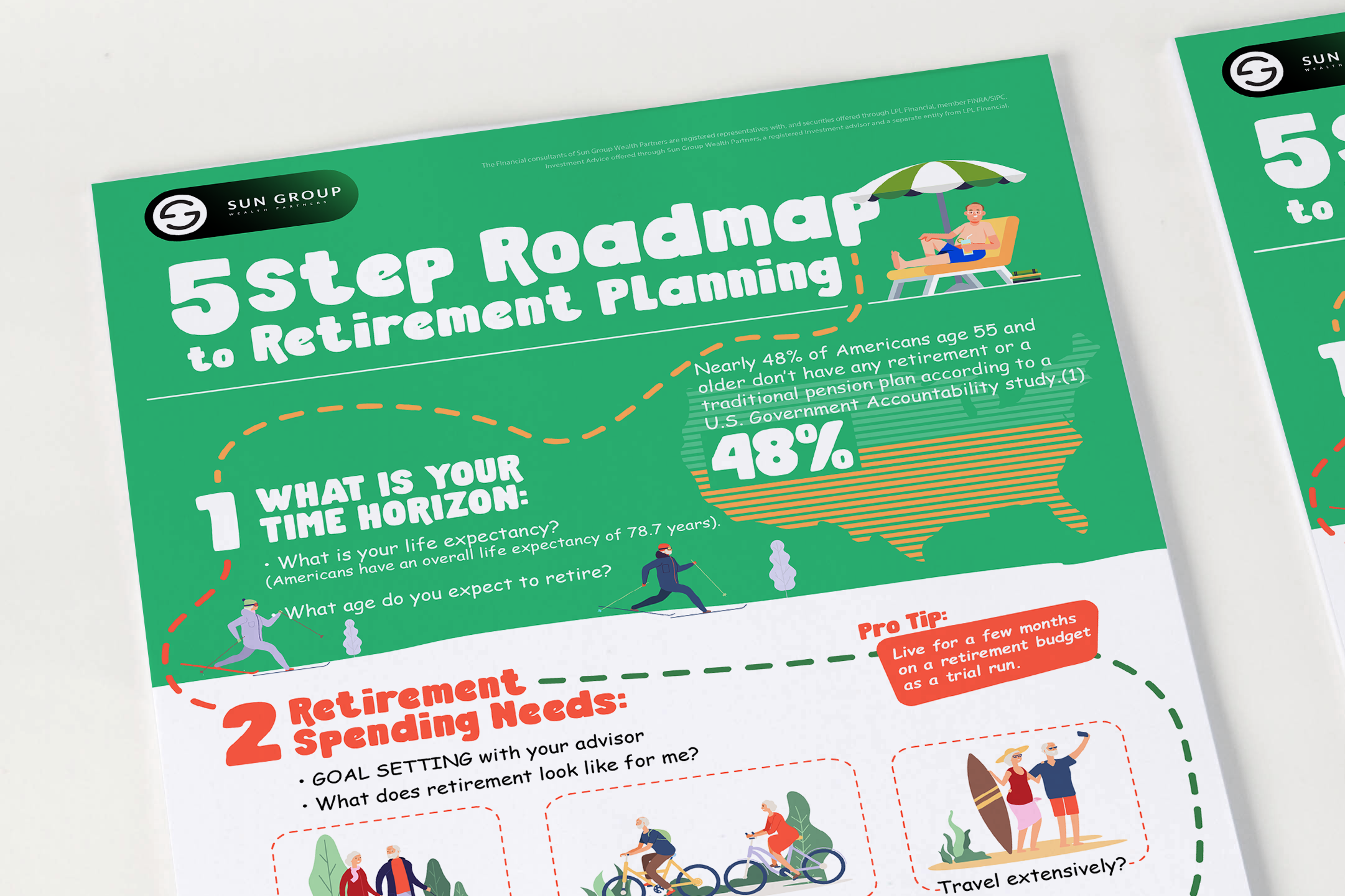 Sun Group Wealth Partners