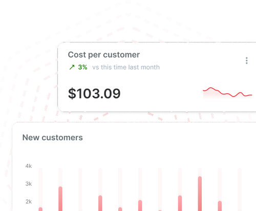PayTech Neo