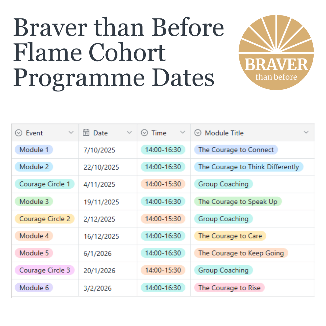 Braver than Before — Programme Enrolment Hub | The Bravest Path: Building Courageous, Authentic ...