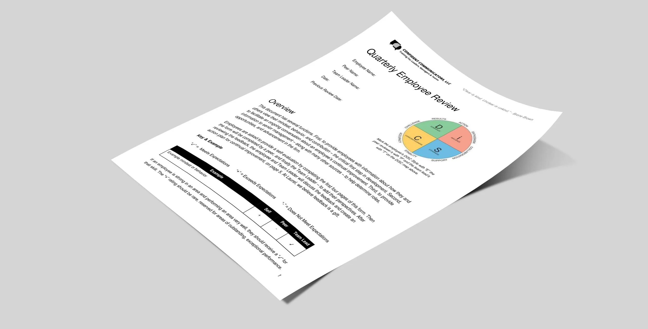 Communication Resources — Confident Communicators, LLC