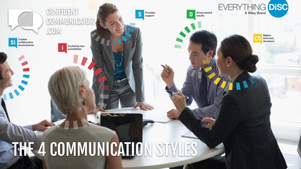 The 4 Communication Styles — Confident Communicators, LLC