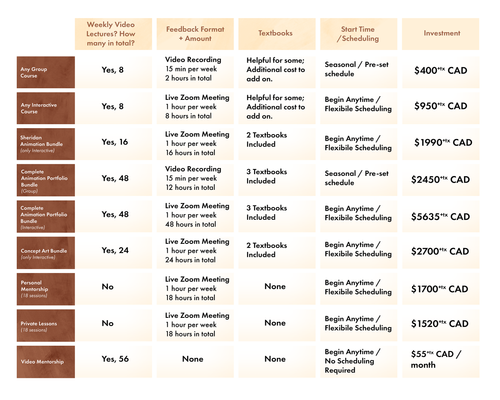 Setting Your Child Up for Success: The Ultimate Guide to Preparing for ...