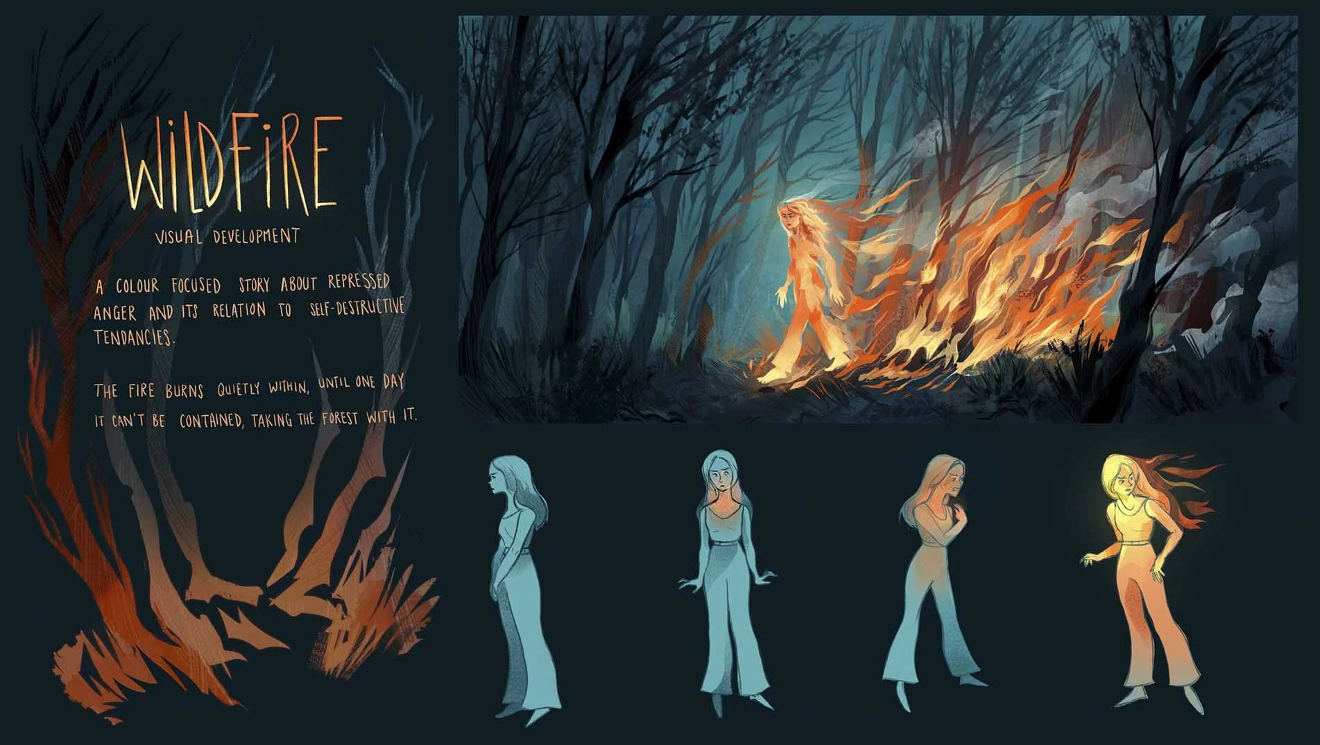 Our Past Student's Animation Portfolio Work — The Animation Tutor