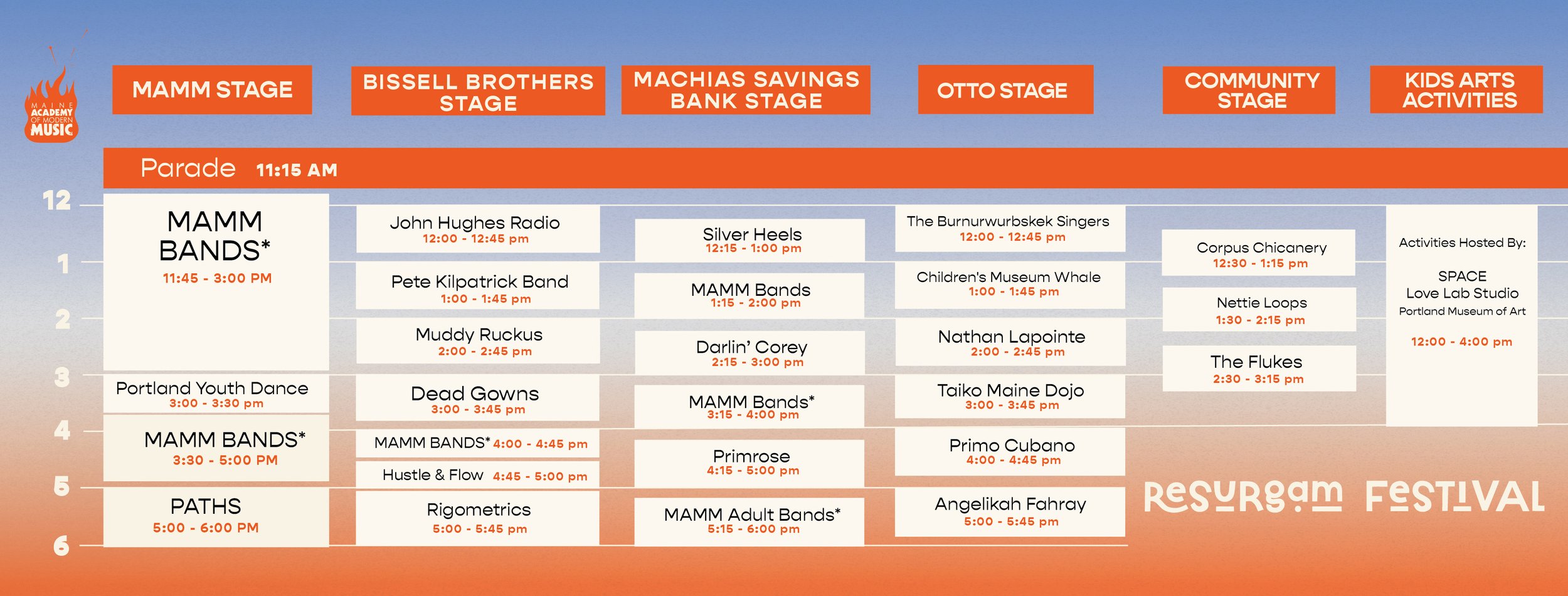 Meet The Performers — Resurgam Music and Arts Festival