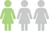 Bulkamid Treatment — Boston Urogyn