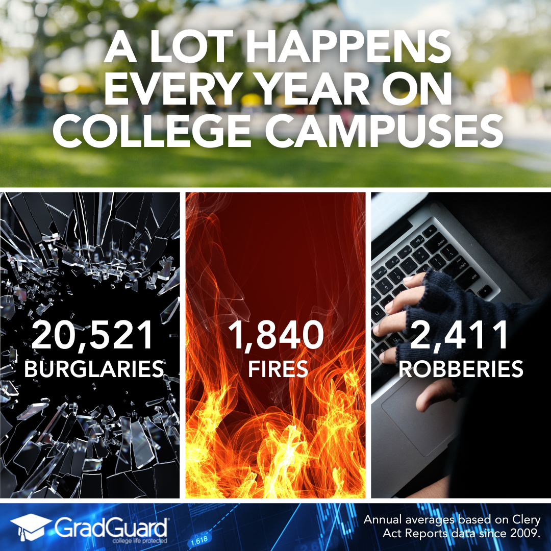Knowledge Center — GradGuard for Schools