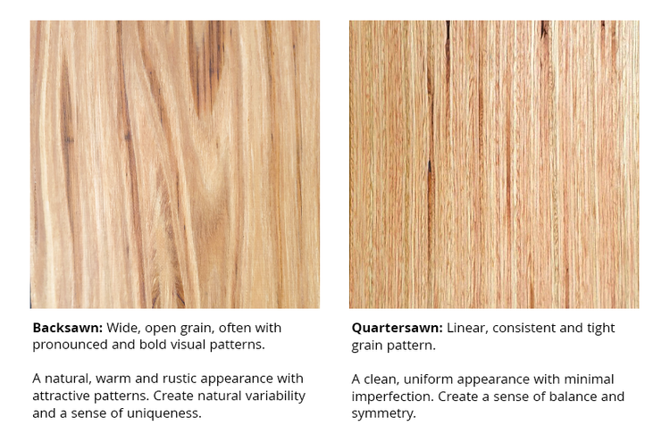 Choosing Between Backsawn and Quartersawn: What You Need to Know ...