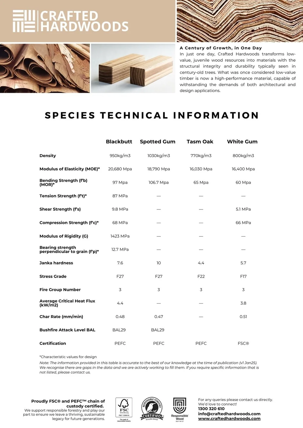 Specifications and Downloads — Crafted Hardwoods