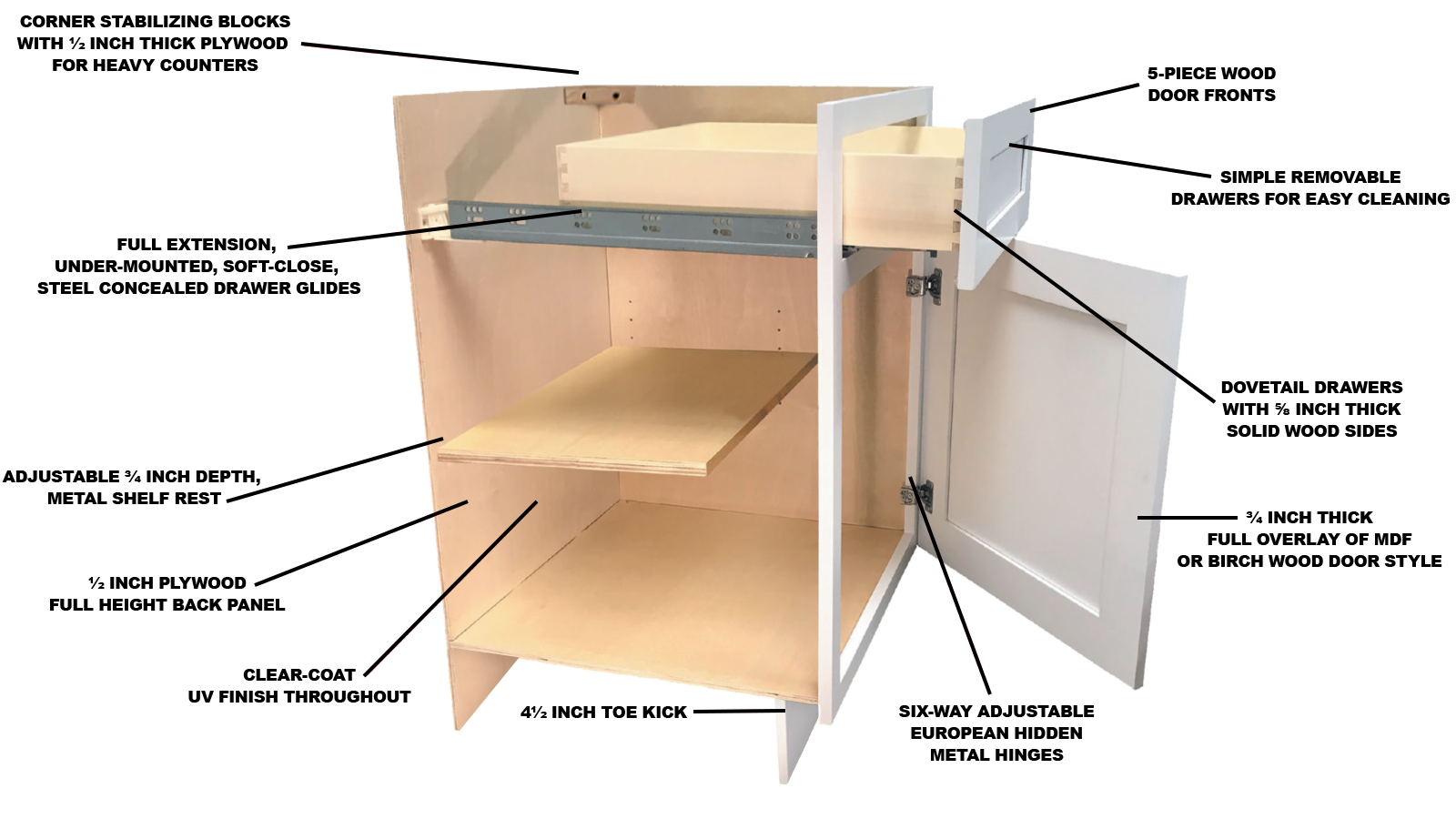 Cabinet Features: Quality Meets Affordability — Discount Cabinet