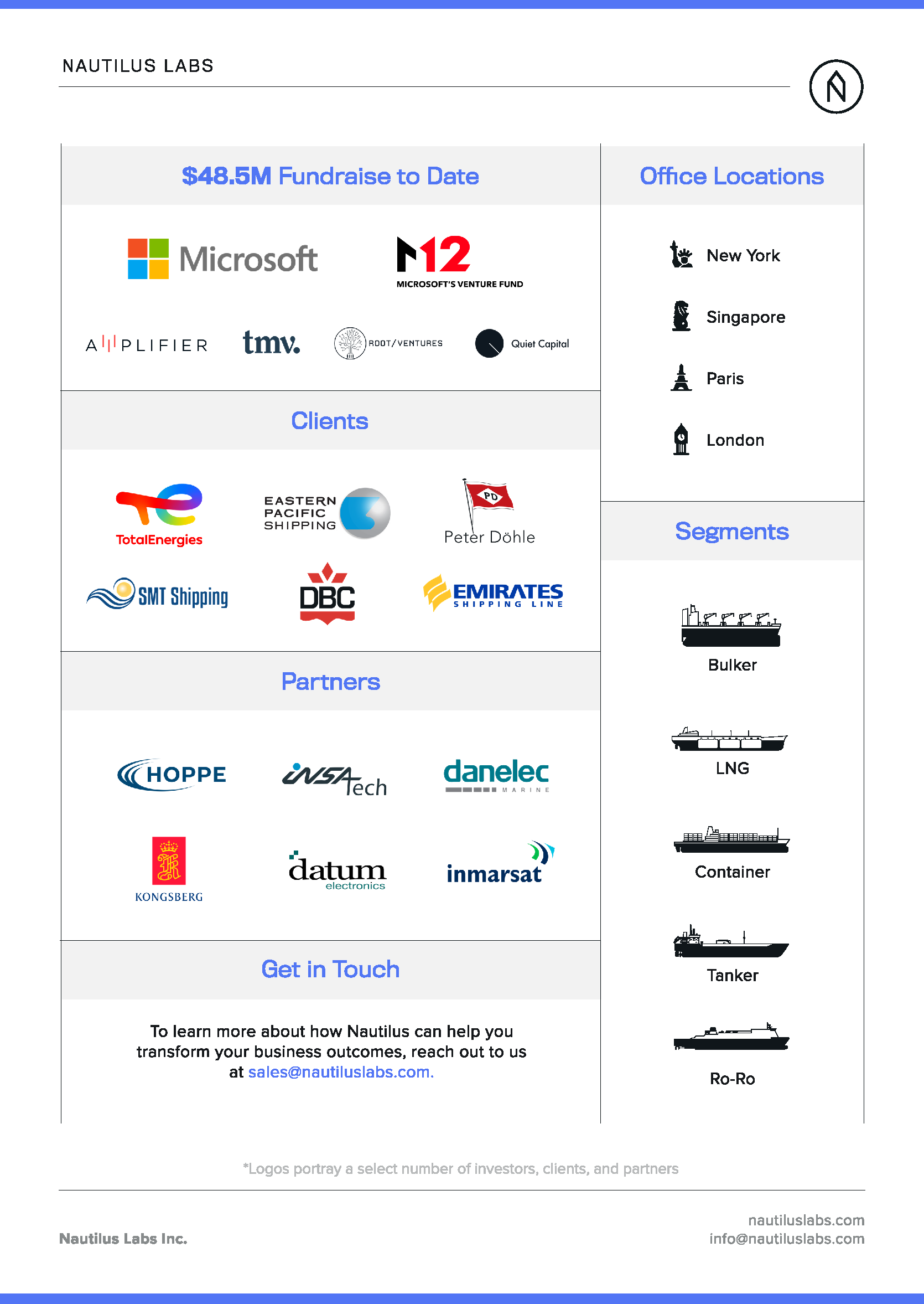 Nautilus Labs Print — Studio Roger