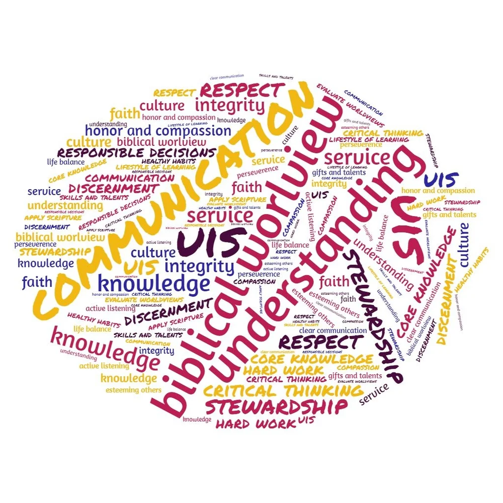 Our School — Ukarumpa International School