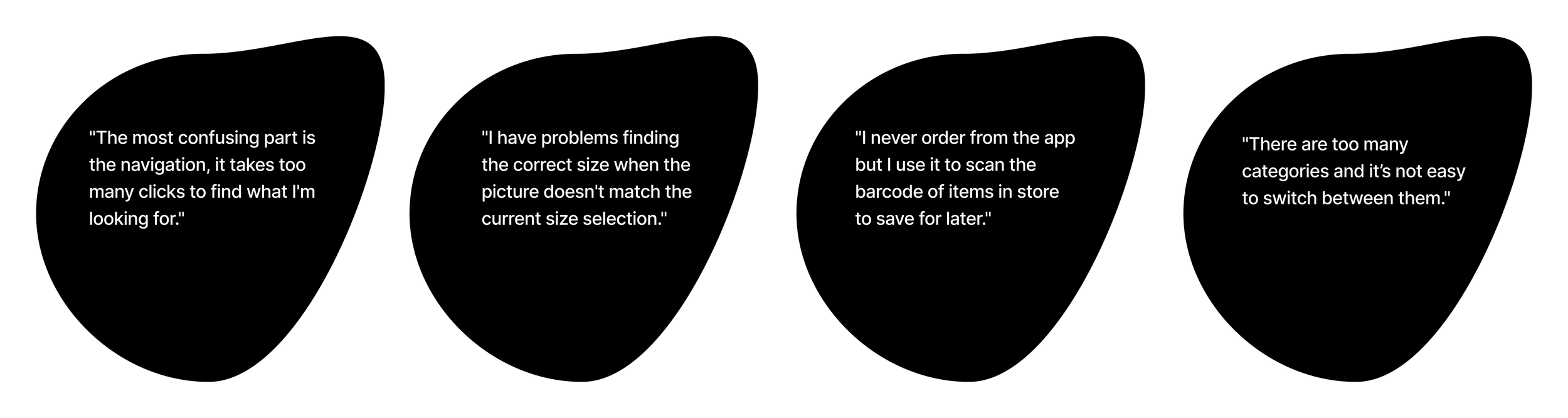 Zara Redesign — A|O