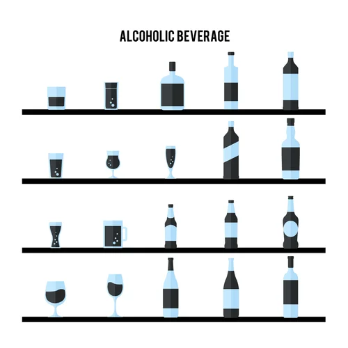 Types of Alcohol Explained: Ethanol, Methanol,& Alcohol
