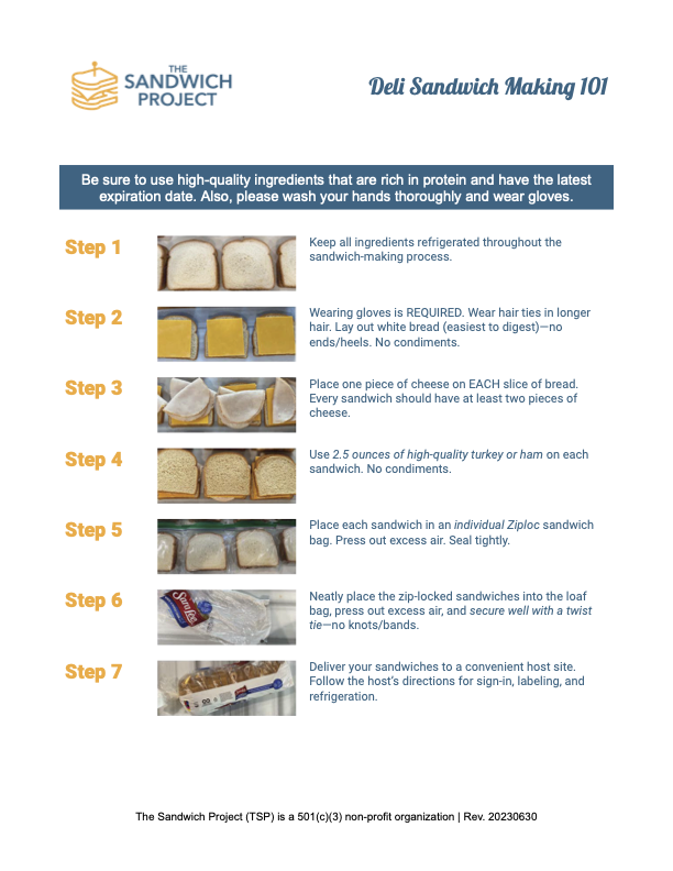 Make Sandwiches — The Sandwich Project