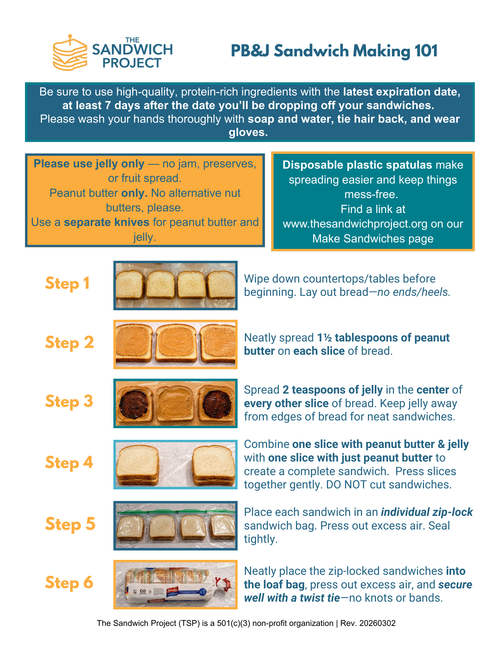 Make Sandwiches for Those in Need in Atlanta | Volunteer Weekly — The ...
