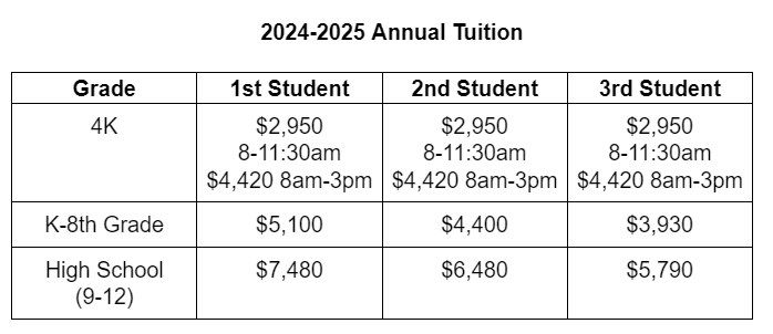 Tuition — Community Christian School of Baraboo