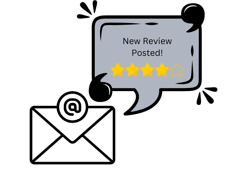 Review Management | Outplay Marketing — Outplay Marketing | 2025 Best ...