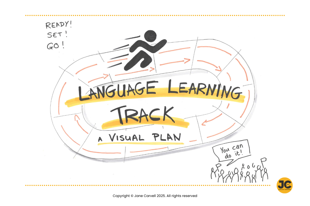 The Language Learning Track: A Visual Plan for Business English Success ...